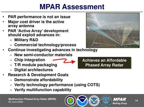 PPT Multifunction Phased Array Radar MPAR PowerPoint Presentation ID