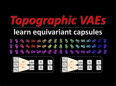 Free Video Topographic VAEs Learn Equivariant Capsules Machine Learning Research Paper