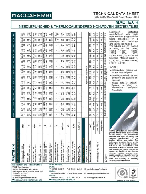 Tds Uk Mactex H Nov12 Pdf Nonwoven Fabric Materials Science