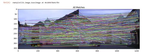Github Saibernard 3d Reconstruction Of Architectural Structures From Stereoscopic Images This