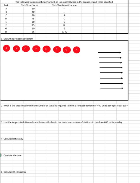 Solved The Following Tasks Must Be Performed On An Assembly