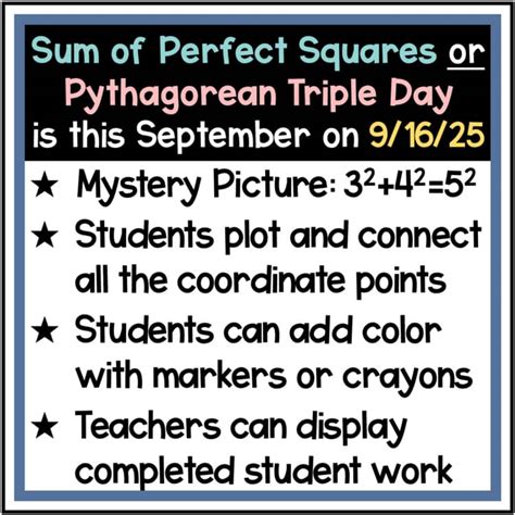 Perfect Squares Day Activity 9 16 25 Coordinate Graphing Mystery Picture