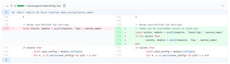 Allow Local Lsp Config · Issue 204 · Rafivim Config · Github