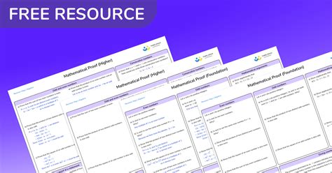 Free Gcse Algebra Mathematical Proof Revision Maps