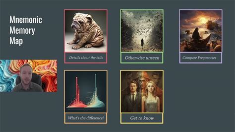 Python Data Analysis Bootcamp Class 5 00 Mnemonics Recap Visualize
