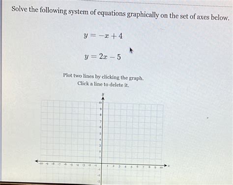 solved solve the following system of equations graphically on the set