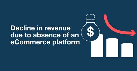 Absence Of An Ecommerce Platform For Jd Edwards Affecting Revenue