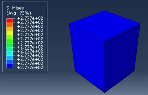 Github Jalaj Gvumat Implementation In Abaqus Explicit Developed A