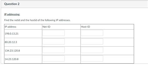 solved question 2 ip addressing find the netid and the