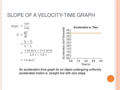 PPT VELOCITY TIME GRAPHS UNIFORM AND NON UNIFORM MOTION PowerPoint Presentation ID 861950