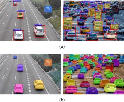 Figure 1 From An Efficient Vehicle Counting Method Using Mask R Cnn