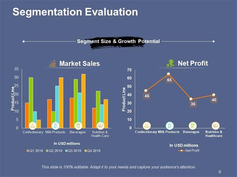 Market Segmentation Powerpoint Presentation Slides Presentation Graphics Presentation