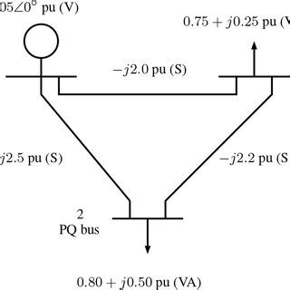 Worked Example 3bus Test System Download Scientific Diagram