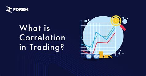 What Is Correlation How It Works In Trading Zforex What Is Correlation How It Works In Trading Zforex