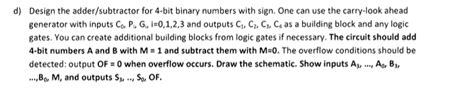 Solved Design The Adder Subtractor For Bit Binary Numbers Chegg