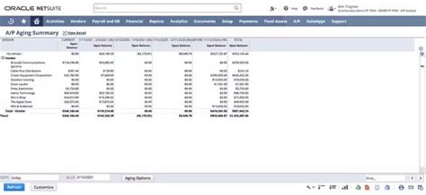 How To Calculate Overhead And Why You Should NetSuite