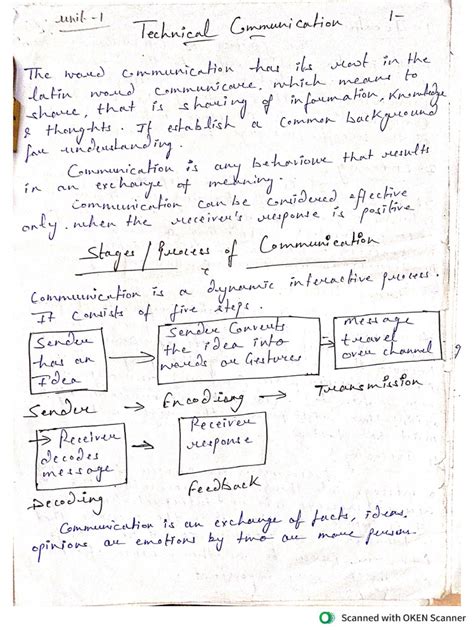 unit 1 notes bas301 401 pdf