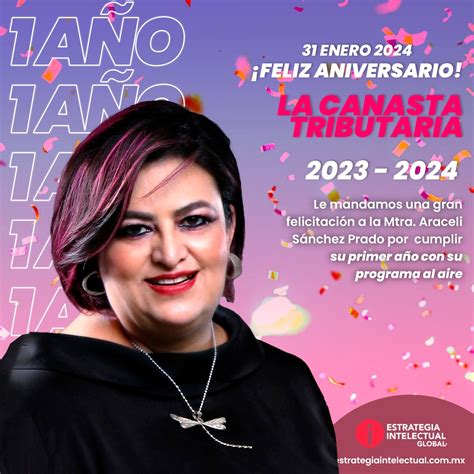 🎉 Queremos Felicitar A La Estrategia Intelectual Global