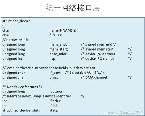 [架构之路 45]：目标系统 系统软件 linux os硬件设备驱动 网络驱动程序模型、网络数据包的收发流程 网卡驱动程序在网络模型的