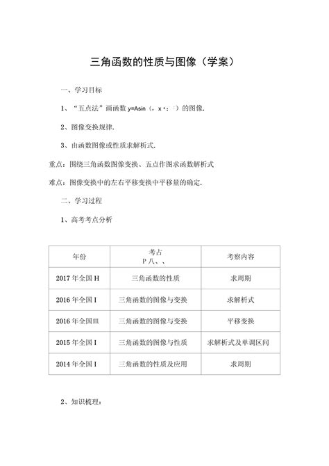 三角函数图像与性质测试 20221215 Docx