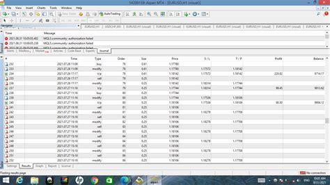 Send Order Trading Strategies That Work Mql4 And Metatrader 4 Mql4 Programming Forum