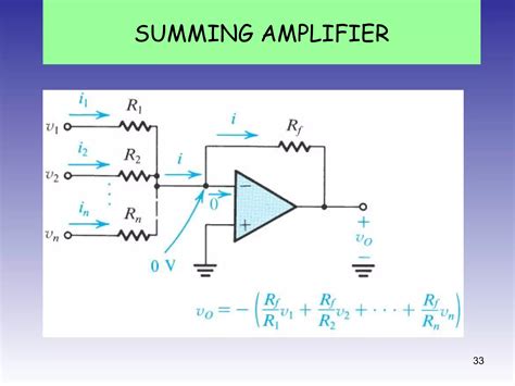 Operational Amplifier Opamp Ppt