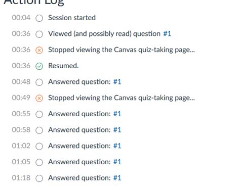 How Does The Activity Log Work For A Quiz And How Instructure
