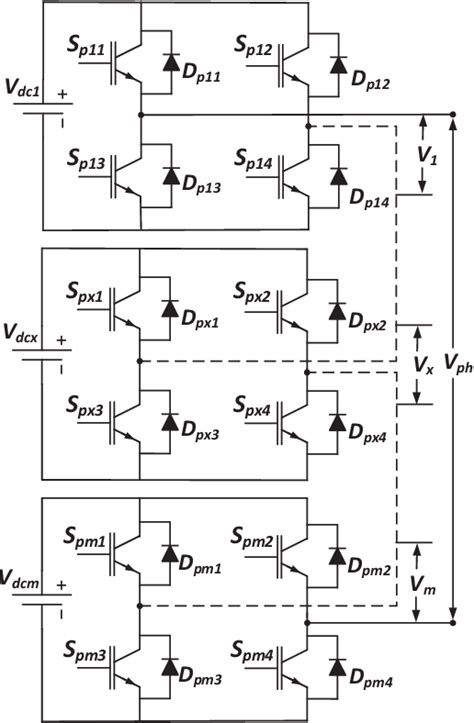 Figure 1 From An Open Switch Fault Detection Strategy Using Mean