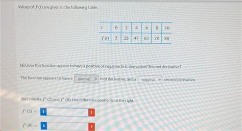 Solved Values Of F T Are Given In The Following Table A Chegg Com
