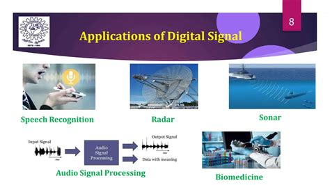 Introduction To Digital System Design Dsd Pptx Digital Audio Computer Software And