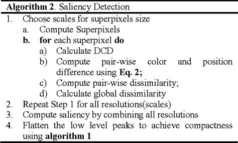 Table 1 From Multiresolution Superpixels For Visual Saliency Detection Semantic Scholar