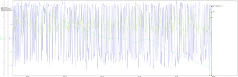 Vtol Crash Not Reacting To Inputs Vtol Plane Ardupilot Discourse