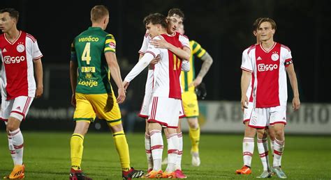 Overzicht Het Seizoen Van Jong Ajax