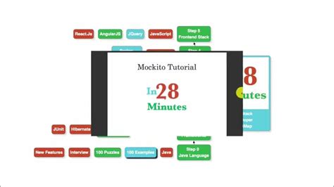 1 Introduction Youtube 1 Introduction Youtube