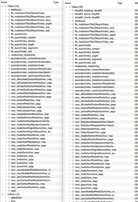 Sync Windows Medialibrarydb Win 11 With Medialibrarymedialibrary