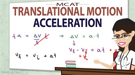 Mcat Physics Tutorial Video On Acceleration In Translational Motion