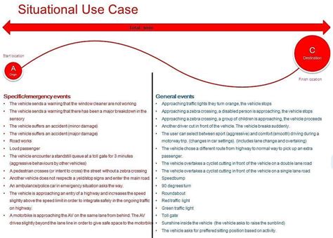 Figure 1 From Deliverable 6 2 Evaluation Framework Guidelines