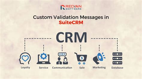 customize suitecrm easily with custom validation message module