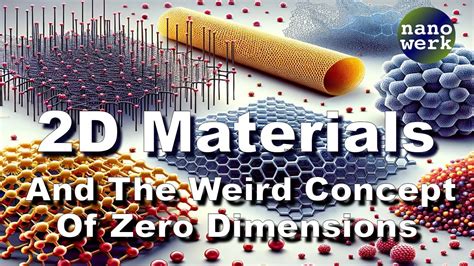 2d Materials And The Weird Concept Of Zero Dimensions Youtube