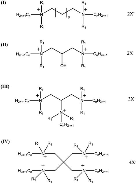 Oligomeric Quaternary Ammonium Salt Type Heavy Oil Viscosity Reducer And Preparation Method