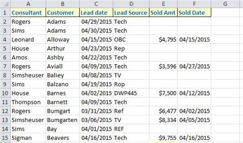 Excel Extracting The Month Value From Date Field Array Stack Overflow