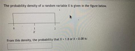 Solved The Probability Density Of A Random Variable X Is Chegg