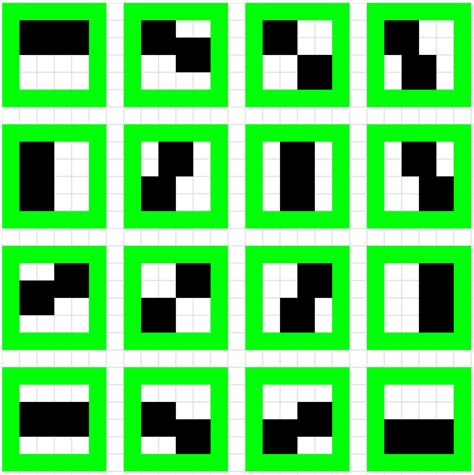 Combinatorics How Many Different Ways Can You Place A Set Of Squares