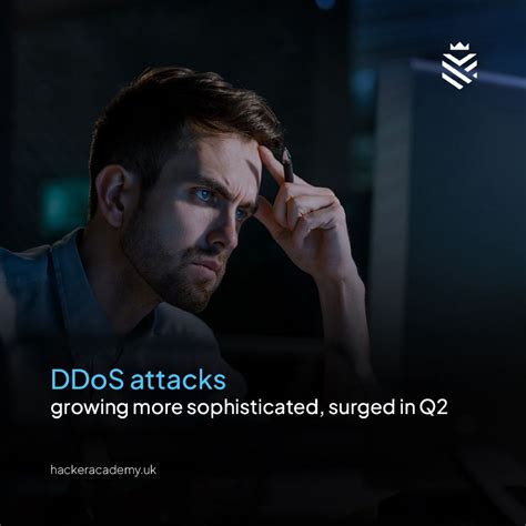 Hacker Academy On Linkedin Hacking Attacks Cloudflare Ddosattack Cybersecurityawareness…