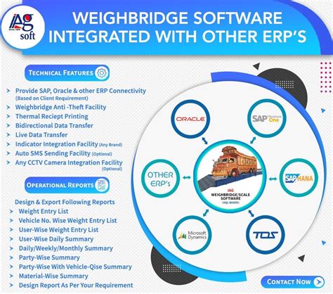 IAG Soft Software Website Developers IT Solution Providers