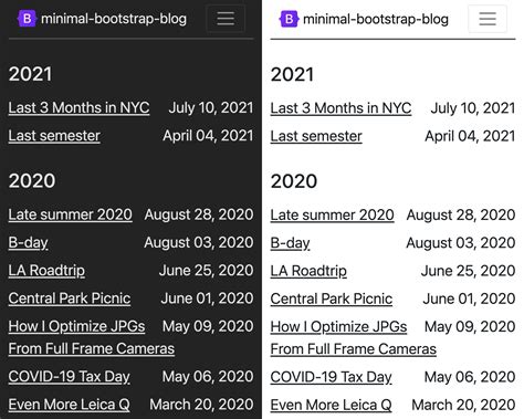 Github George Dau George Dau Github Io V