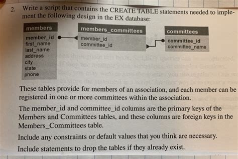 Solved Write A Script That Contains The Create Table