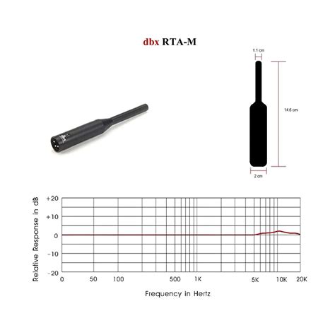 Dbx Rtam Microfono Para Calibracion Dbx Corporación Ultramar Audio Perú