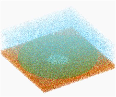 13 Schematic Diagram Of The Atomistic Simulation Of The Pressurized