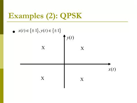 Signal Space Analysisppt